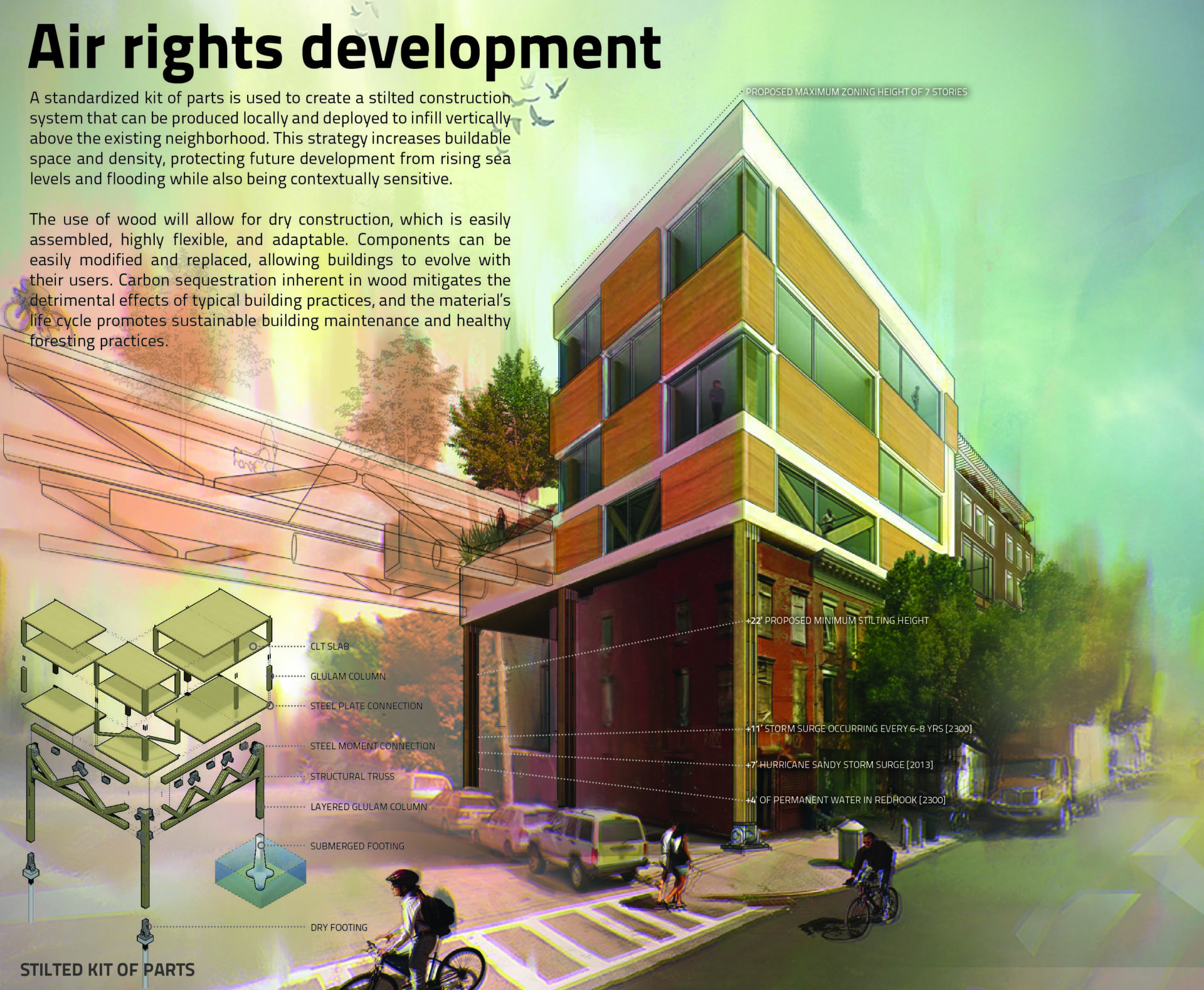 3C Competition Winner: Adaptive Urban Habitats – ReNew Canada