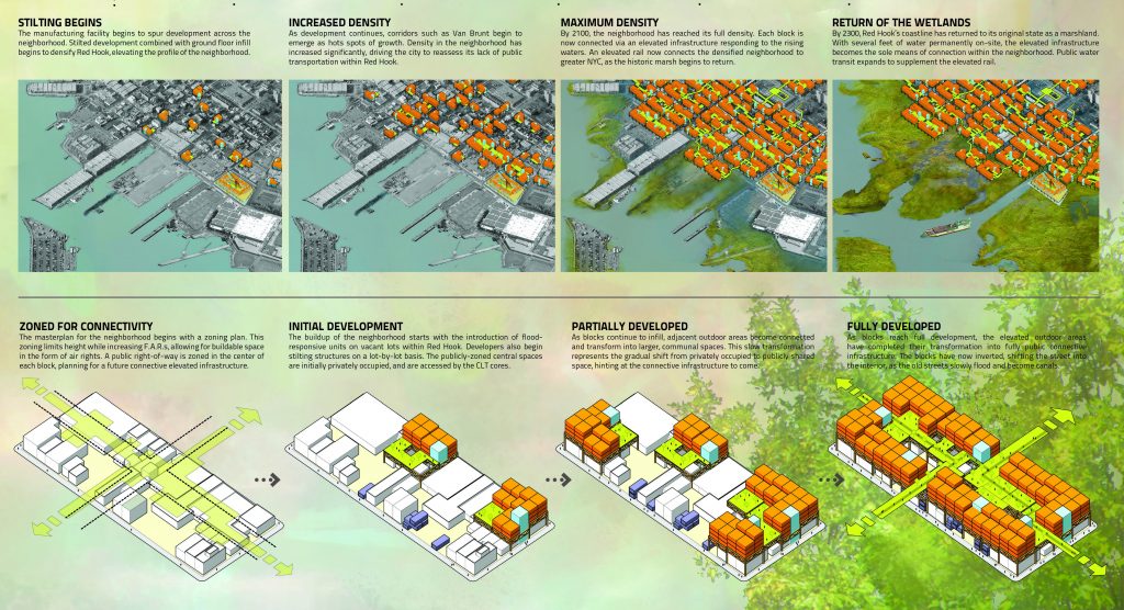 3C Competition Winner: Adaptive Urban Habitats – ReNew Canada