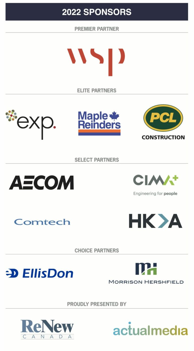 top100 2022 sponsors – ReNew Canada